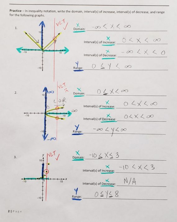 1 3 Key Characteristics Of Graphs Mrs Mayer s Math Class 1 3 Key Characteristics Of Graphs Mrs Mayer s Math Class