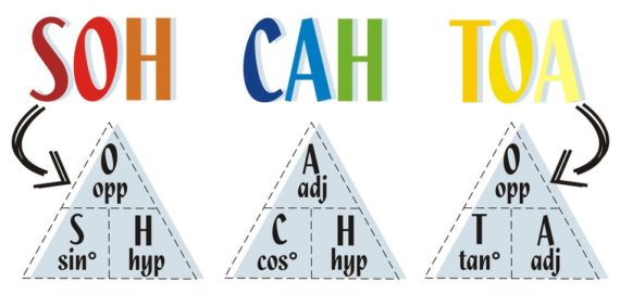 Solving for Missing Sides Using Trig Ratios – Mrs. Mayer's Math Class